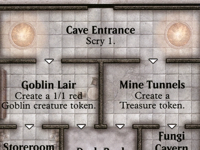 dungeon Printings, Prices, and Variations